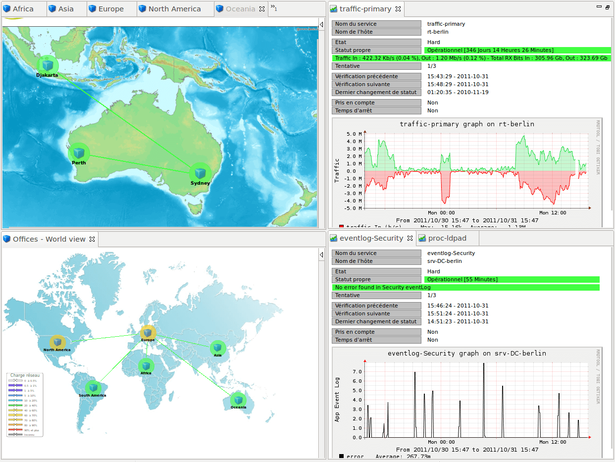 > Logiciel Centreon MAP – avis, prix et démo