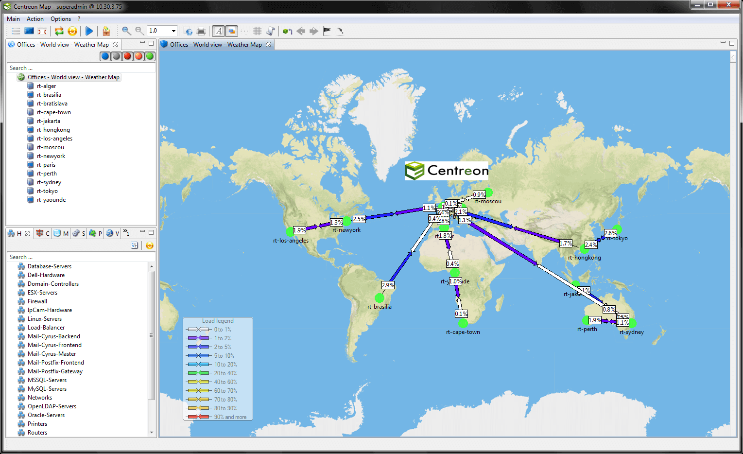 > Logiciel Centreon MAP – avis, prix et démo