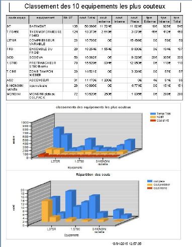 > Logiciel MATRIX ENGINE – avis, prix et démo